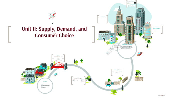 Unit II: Supply, Demand, and Consumer Choice by Allison Bernard on Prezi Unit II: Supply, Demand, and Consumer Choice by Allison Bernard on Prezi