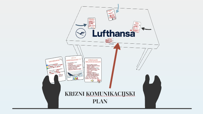 KRIZNI KOMUNIKACIJSKI PLAN by Tea Ivanic on Prezi