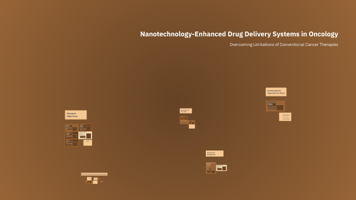 Nanotechnology-Enhanced Drug Delivery Systems in Oncology by Edward ...