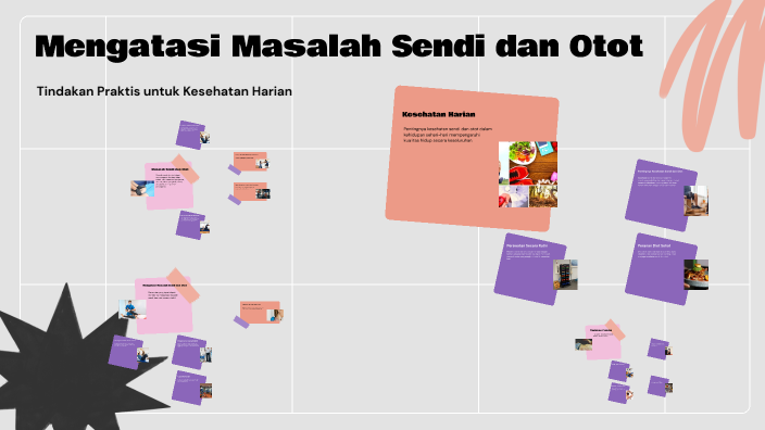 Mengatasi Masalah Sendi dan Otot by Muhammad Adeeb on Prezi