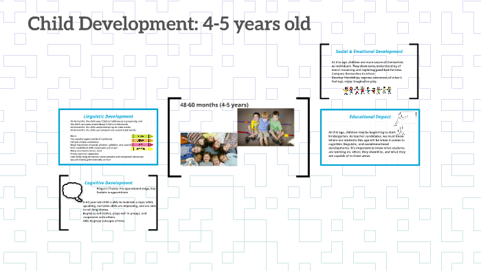 Child Development: 4-5 years old by Cassidy Marshall on Prezi