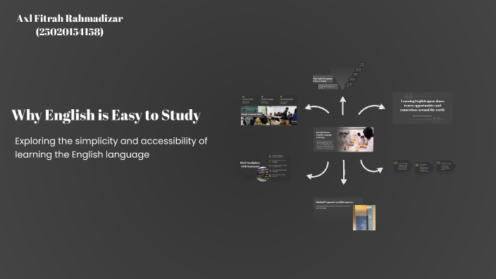 Why English is Easy to Study by Axl fitrah on Prezi
