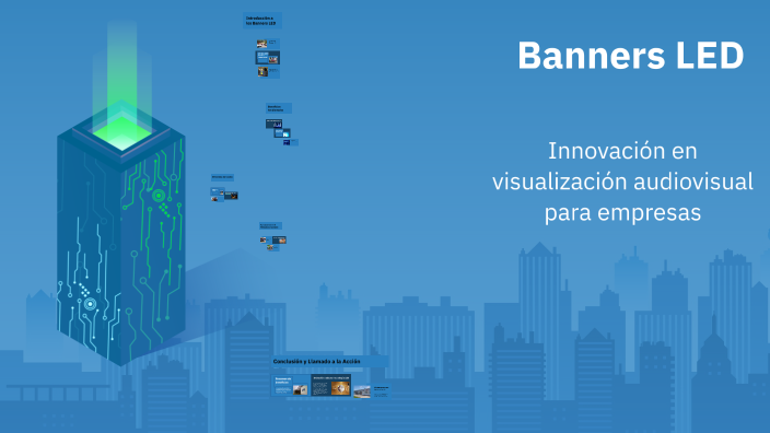 Promoción de Banners LED by Luis Castañeda on Prezi