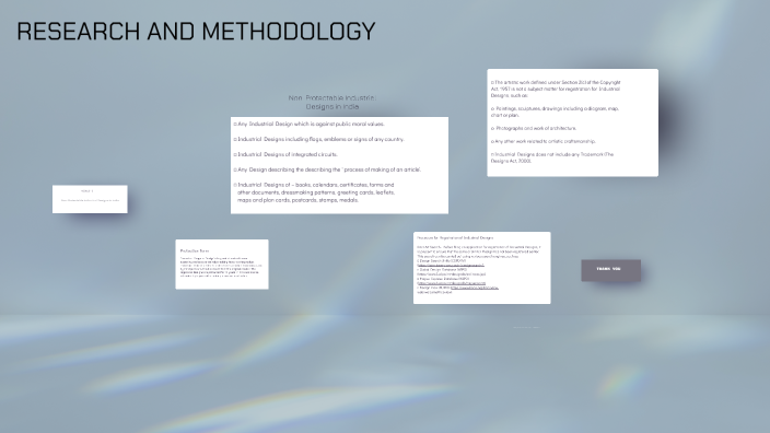 RESEARCH AND METHODOLOGY by 4JN21EC001_Abhijnaa.S.N on Prezi