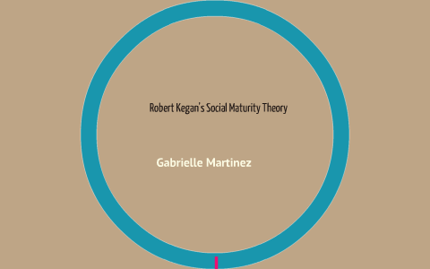 Kegan's Social Maturity by Gabrielle Martinez-Clayton on Prezi