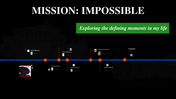 MISSION: IMPOSSIBLE by Heather Brown on Prezi
