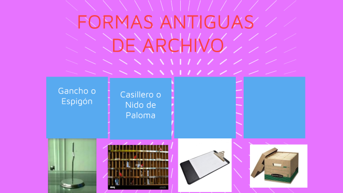 Formas de Archivo Antiguas by Oscar Gerardo Campos Sandi on Prezi