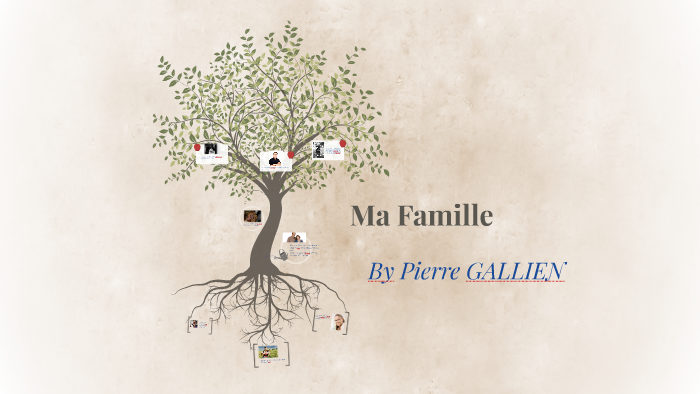 Ma Famille by Sam Gallien on Prezi