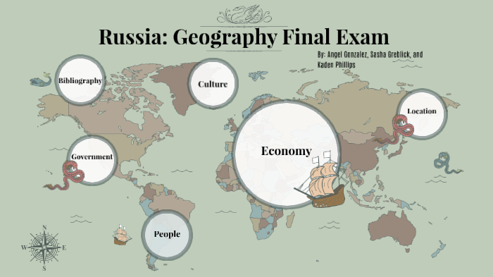 Geography final project by SASHA GREBLICK on Prezi
