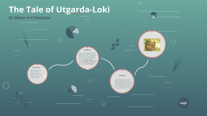The Tale of Utgarda-Loki by Amrutha Banda on Prezi
