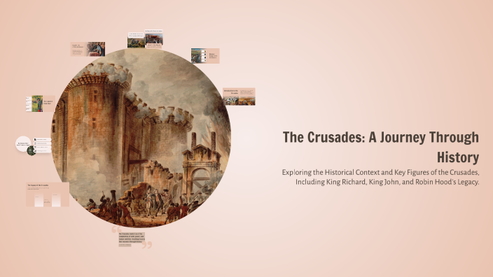 The Crusades: A Journey Through History by Taylor Pryor on Prezi