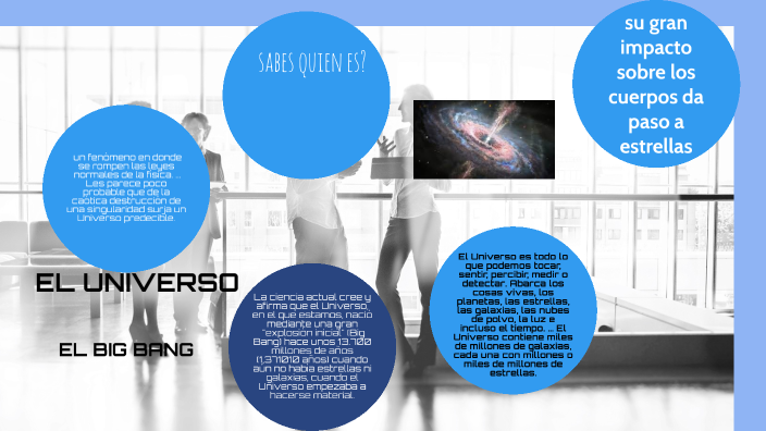 HISTORIA DE LA HUMANIDAD by PABLO CHAJ YUZ on Prezi