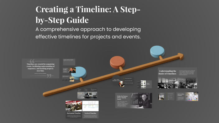 Creating a Timeline: A Step-by-Step Guide by Lauren Claud on Prezi