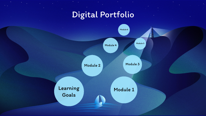 HPE Digital Portfolio by Alyssa Nunn on Prezi