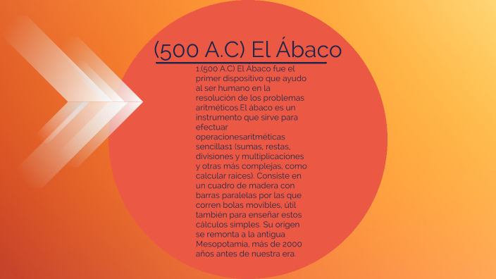 linea de tiempo de la computadora by Dominique Giancarlo Bernal ...