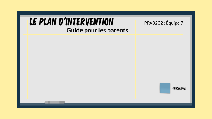 Le Plan d'intervention by Alessandra Brinzoiu on Prezi