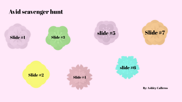 Avid scavenger hunt by Ashley Calleros Camacho on Prezi