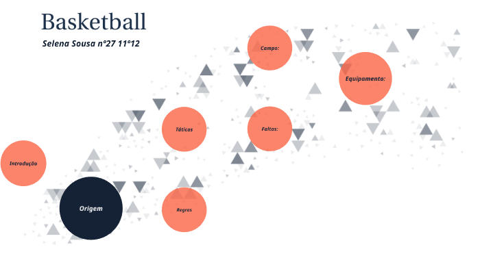 basketball by Selena Sousa on Prezi