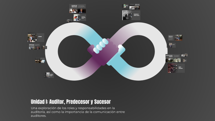 Unidad I: Auditor, Predecesor y Sucesor by Aderlin Vasquez on Prezi