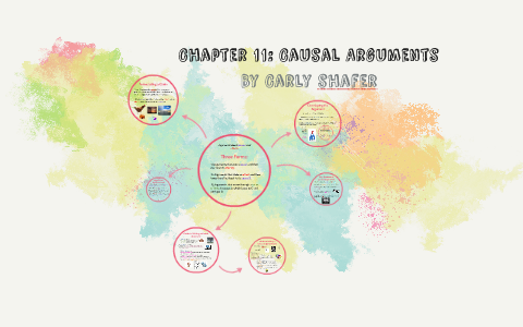 Chapter 11: Causal Arguments by Carly Shafer on Prezi