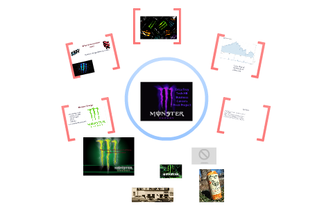 Erica Frey Monster Energy by Erica Frey on Prezi