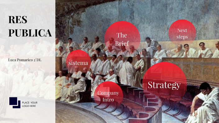 la res publica romana by luca pomarico on Prezi