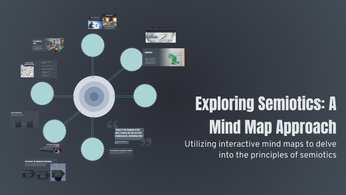 Exploring Semiotics: A Mind Map Approach by Gavin McInnes on Prezi