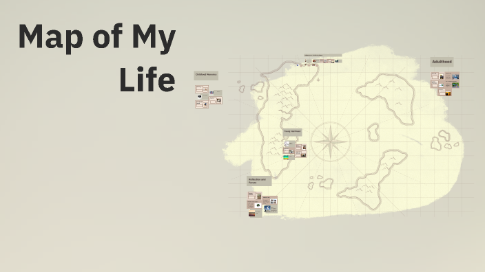 Map of My Life by Natalie Miller on Prezi