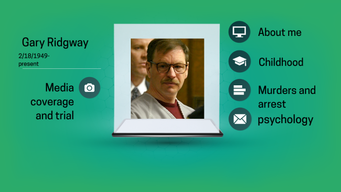 Serial killer Profile by Ayden Sewell on Prezi