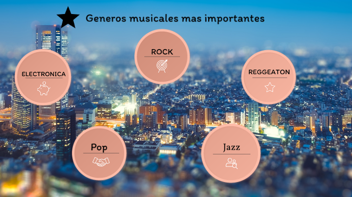 generos musicales mas importantes by cindy galindo on Prezi