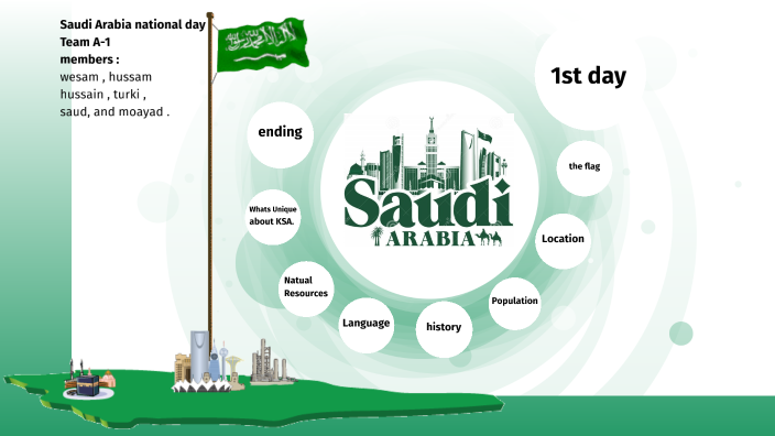 Saudi Arabia and the unification day by yazan surihi on Prezi