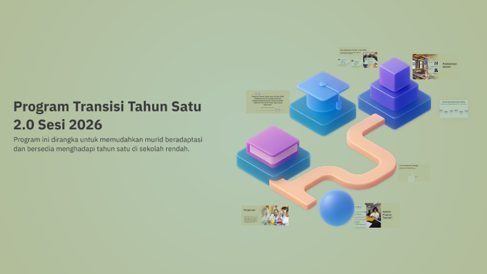 Program Transisi Tahun Satu 2.0 Sesi 2026 by Vanessa Joan on Prezi