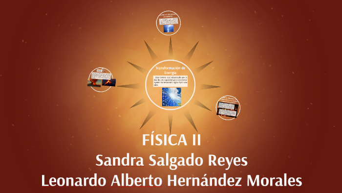 Transformación de Energía by Sandy Salgado on Prezi