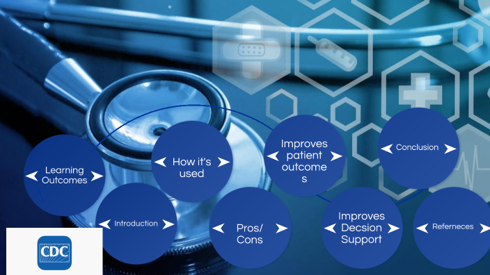 Using the CDC app by Evelyn Haro on Prezi