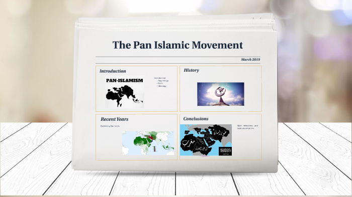 History of the Pan Islamic movement: Main milestones and basic ...