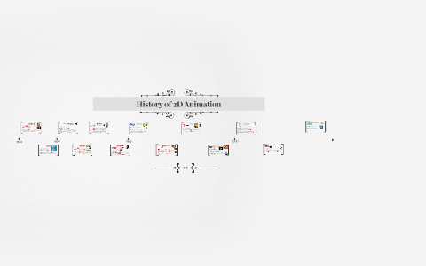 History of 2D Animation by Darryl Upton on Prezi