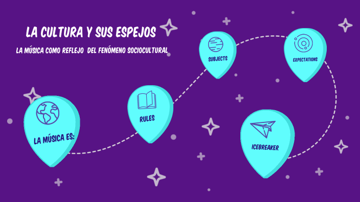 LA CULTURA Y SUS ESPEJOS LA MÚSICA COMO REFLEJO DEL FENÓMENO ...