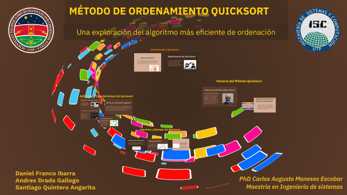 MÉTODO DE ORDENAMIENTO QUICKSORT by Andrés Felipe Dradá G on Prezi