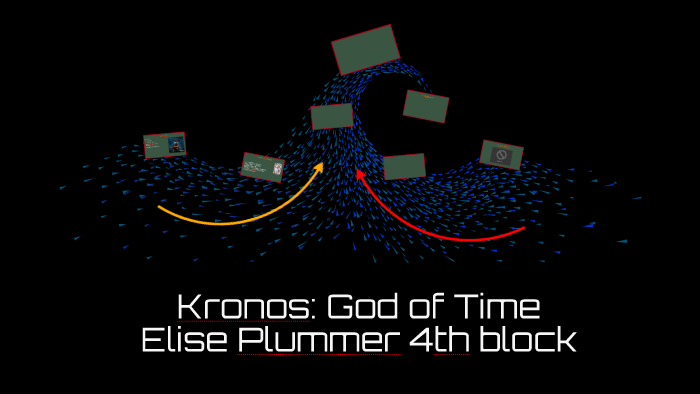 Kronos: God of Time by Elise Plummer on Prezi