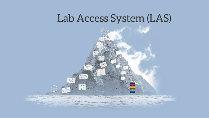 Lab Access System by ghada alhammad on Prezi