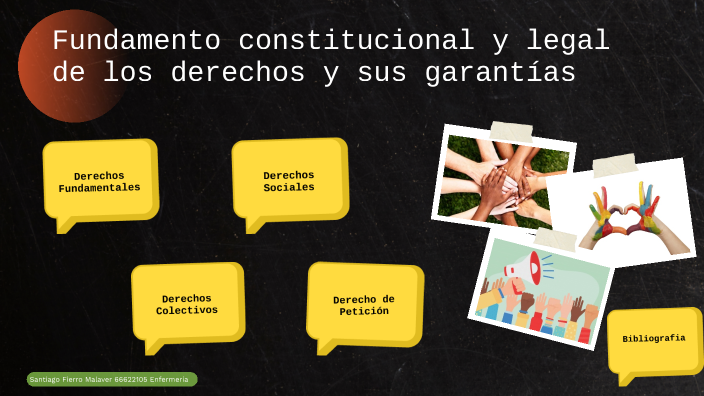 Fundamento constitucional y legal de los derechos y sus garantías by ...
