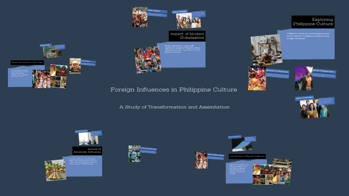 Foreign Influences in Philippine Culture by JOSEPH ANGELES on Prezi