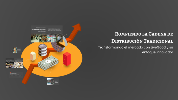 Rompiendo la Cadena de Distribución Tradicional by crist gil on Prezi