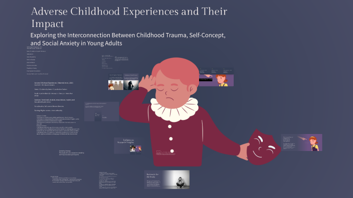 Adverse Childhood Experiences and Their Impact by Tayyab Hussain on Prezi