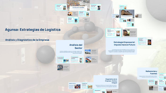 Agunsa: Estrategias de Logística by ANAIS GUZMAN SOTO on Prezi
