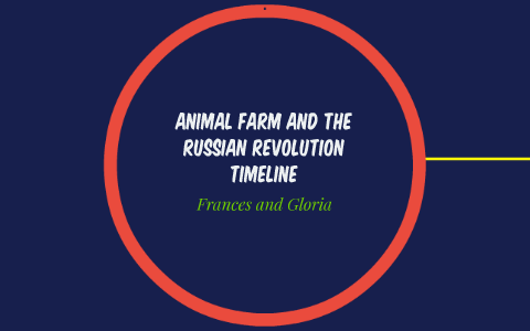 Animal Farm Timeline by Gloria Sun on Prezi