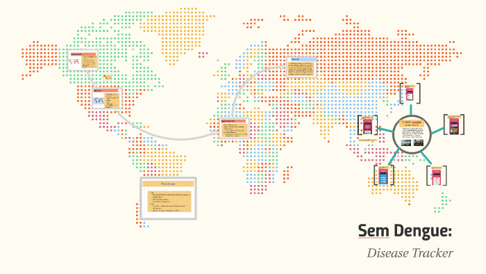 Sem Dengue: by Audrey Ardanaz on Prezi