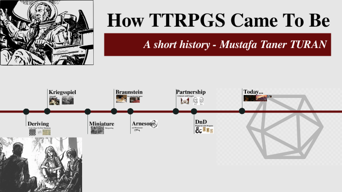 ttrpg by Mustafa Taner TURAN on Prezi