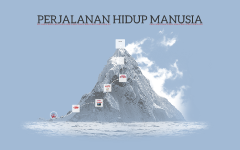 PERJALANAN HIDUP MANUSIA by Eka Sugiarta