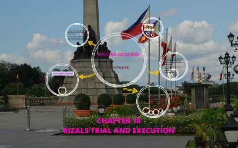 RIZAL"S TRIAL AND EXECUTION by zenna wong on Prezi
